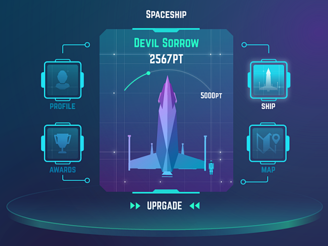 Futuristic UI concept