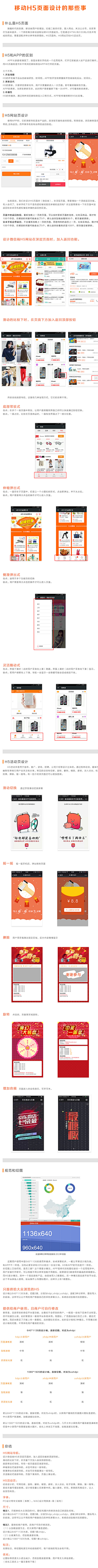 H5_web首页ui_ux_app_每周更新，请添加关注！-花瓣网|陪你做生活的设计师 | I设计 web装修