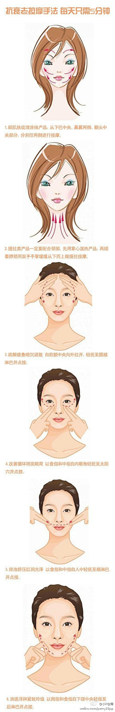护肤 花瓣网陪你做生活的设计师 脸部按摩手法，每天坚持做五分钟~